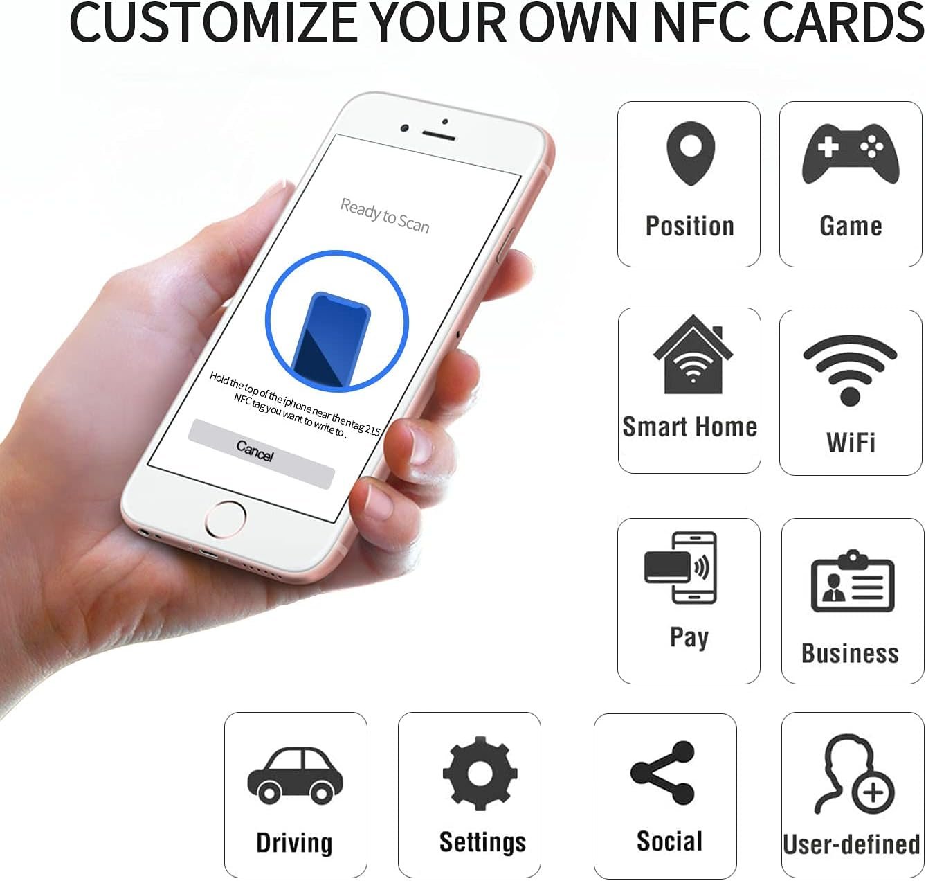 Comparing NFC Tags: Functionality Meets Compatibility - i Cards Comparing NFC Tags: Functionality Meets Compatibility - i Cards