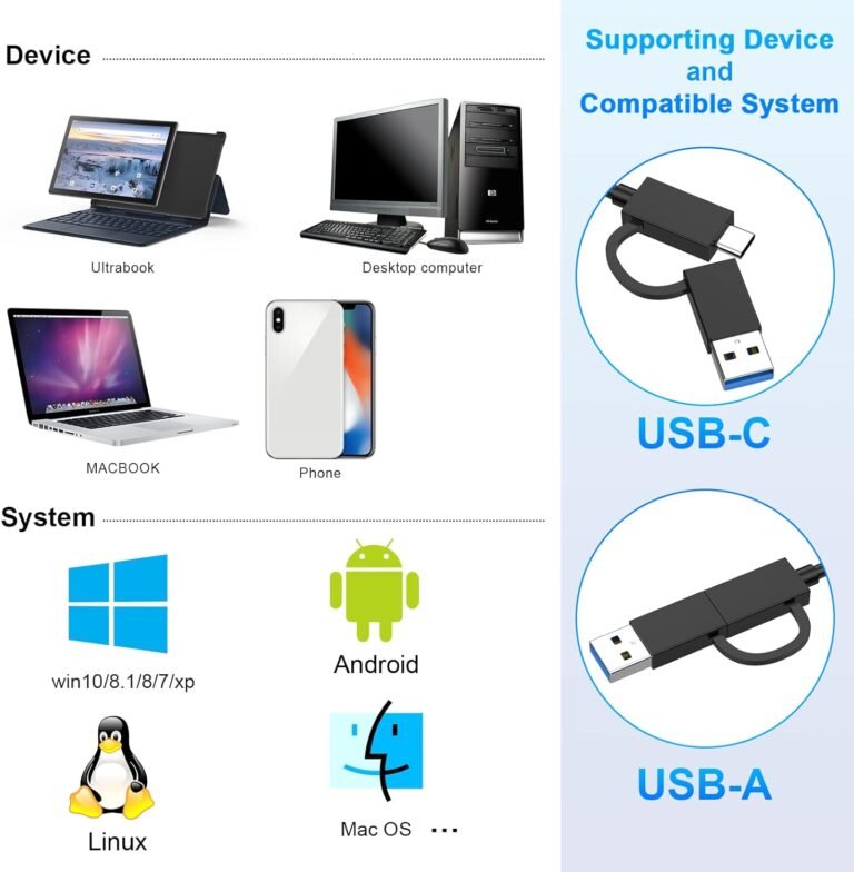 Comparing the Best Memory Cards and Readers for Your Camera - i Cards